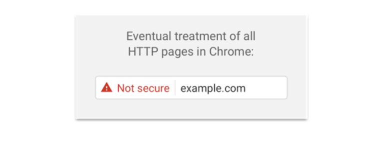 Is Your Website Marked Not-Secure?